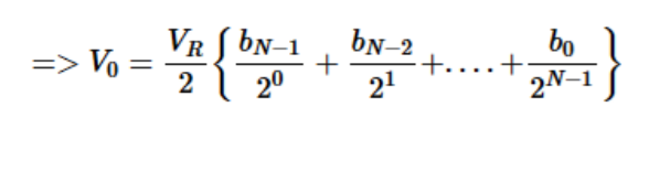 Binary Weighted Resistor DAC | Electronics Guide